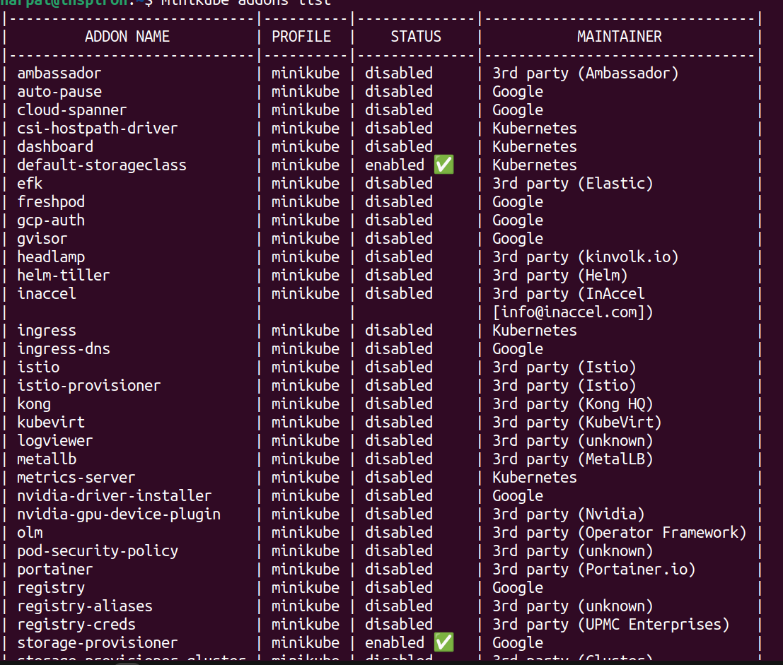 Use Ingress To Expose Applications Simplify And Secure Kubernetes Service