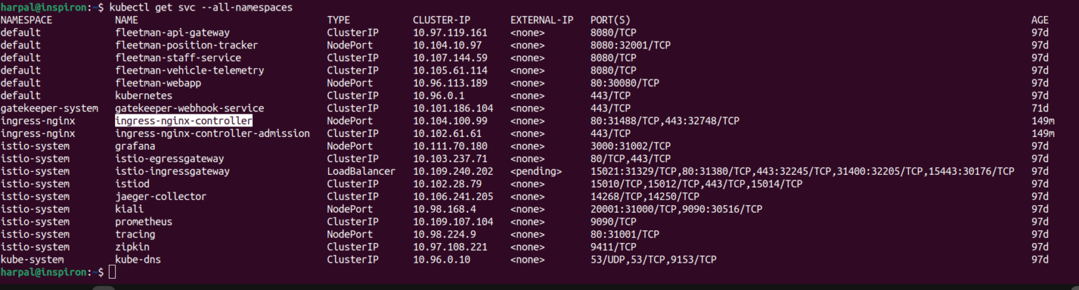 Use Ingress To Expose Applications Simplify And Secure Kubernetes Service