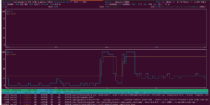 Running Ollama on Your Local Machine with NVIDIA GPUs - Containers Simplified
